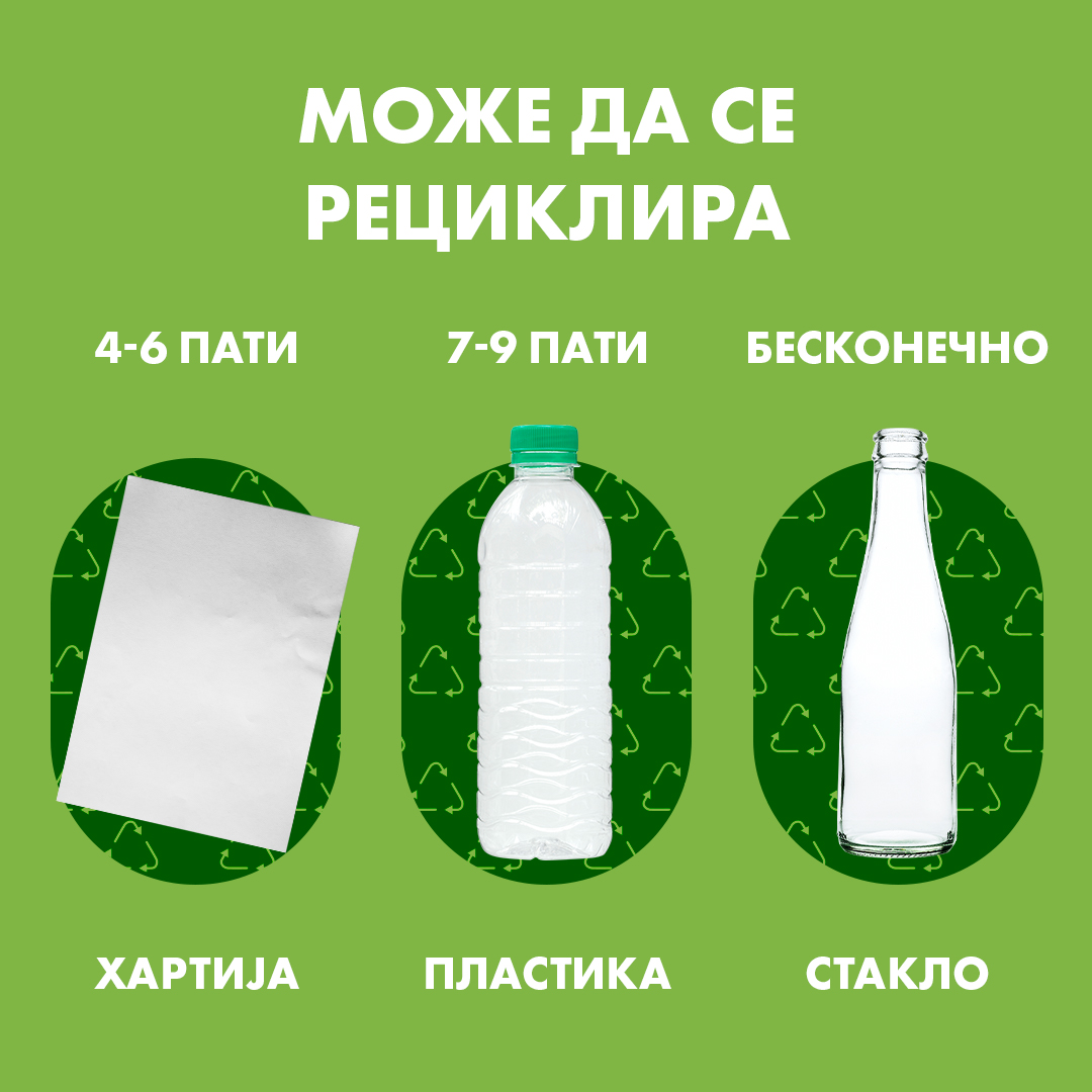 Како грчките острови се тркаат во рециклирање на отпад?